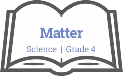 Unit Plan: Matter – Science – Grade 4 | NVSD44 New Curriculum
