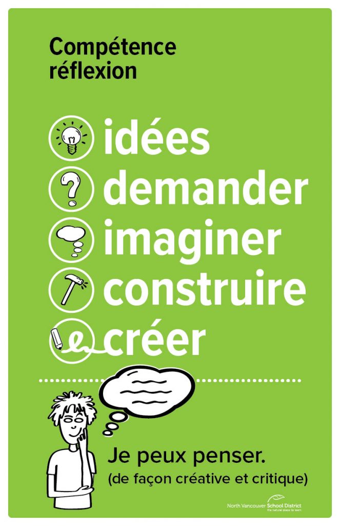 Posters | NVSD44 New Curriculum