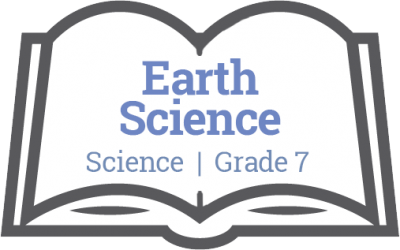 Unit Plan: Earth Science – Science – Grade 7 | NVSD44 New Curriculum