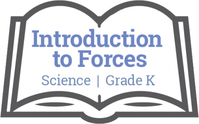 Unit Plan | Stage 3: Introduction to Forces – Science – Grade K ...